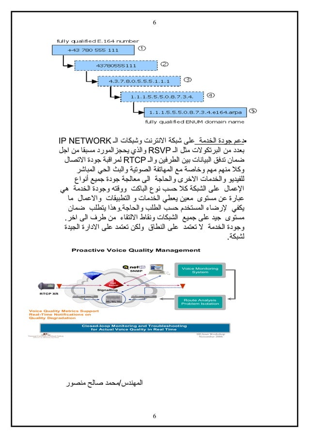 Pstn Ip | PDF