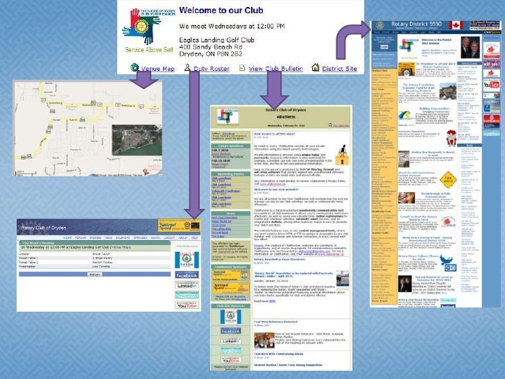 Overview of Clubrunner for Rotary Clubs