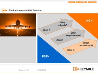 Pstn Migration To Ngn | PPTX