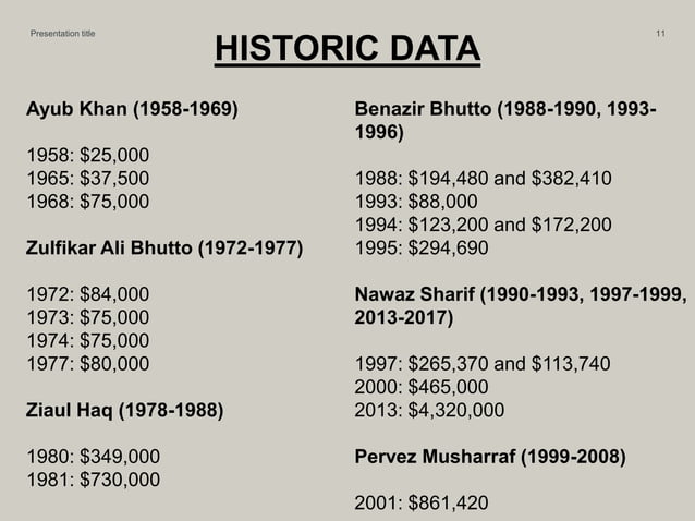 pst ppt.pptx for imf and Pakistan study and transport sector | PPT