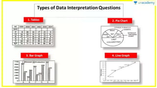 Technical Report writing | PPTX