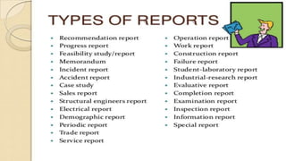Technical Report writing | PPTX
