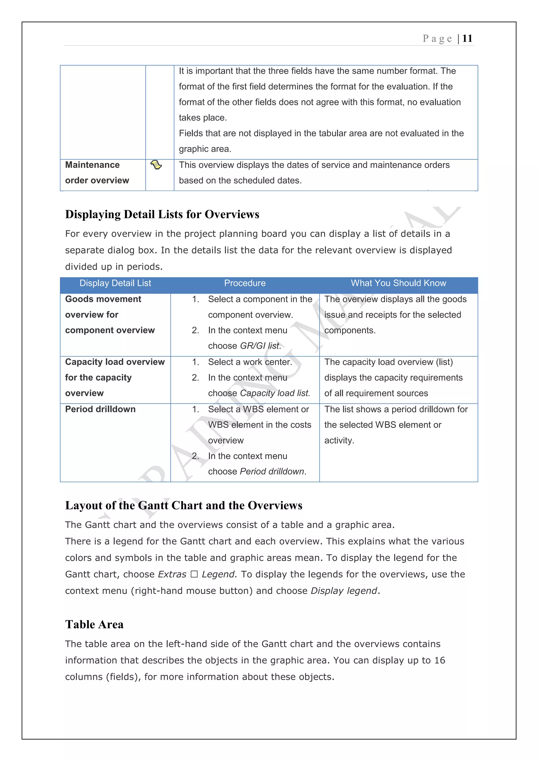 Ps training mannual power users | PDF