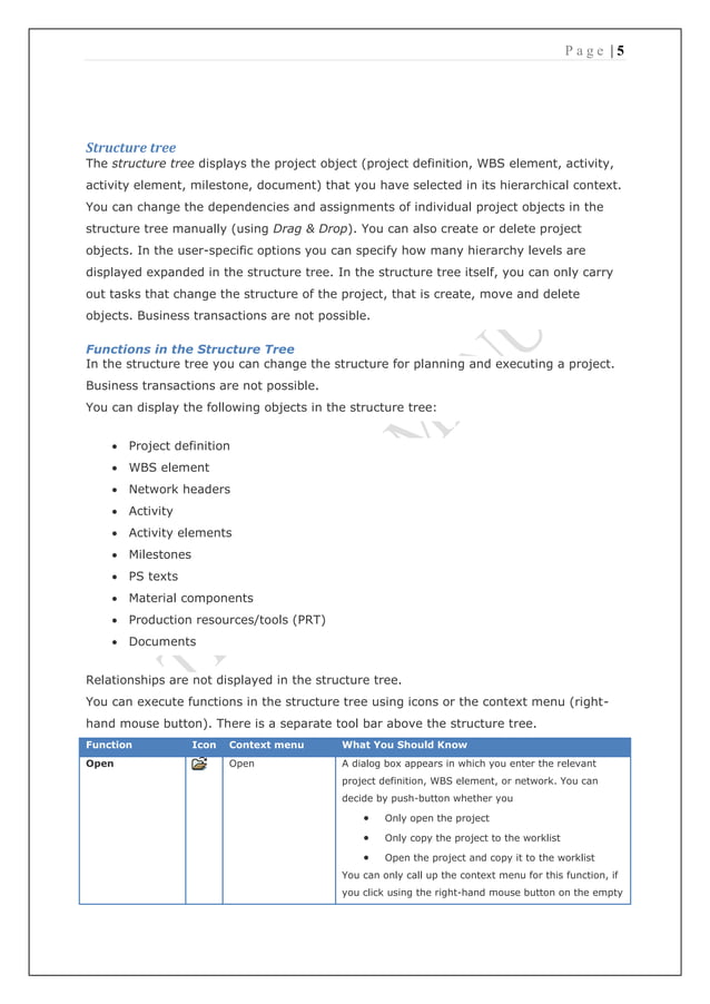 Ps training mannual power users | PDF