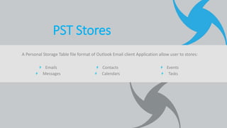 PST Repair Software | PPT