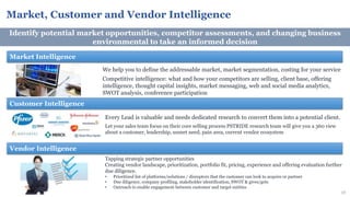 PSTRIDE SOLUTIONS | PPT