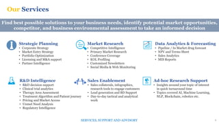 PSTRIDE SOLUTIONS | PPT