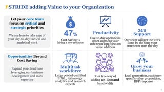 PSTRIDE SOLUTIONS | PPT