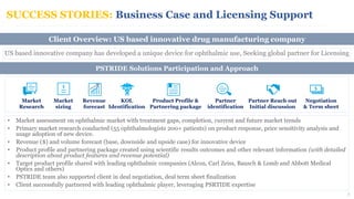 PSTRIDE SOLUTIONS | PPT