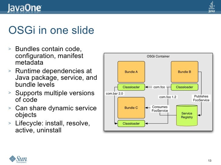 The Web on OSGi: Here's How