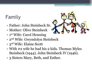 John Steinbeck | PPTX