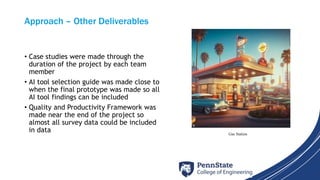 PSU 2023 Final Presentation ISSIP_AI_Collab.pptx