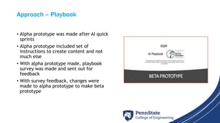 PSU 2023 Final Presentation ISSIP_AI_Collab.pptx