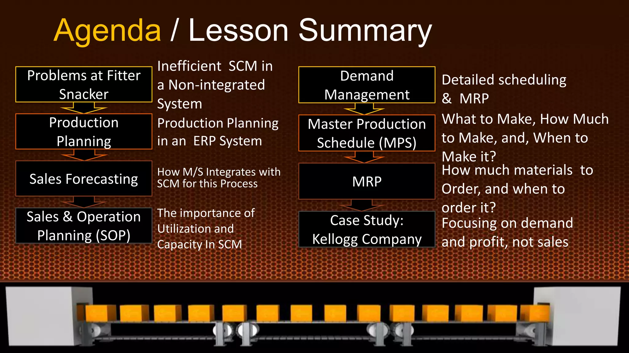 Supply Chain Management in ERP | PPTX