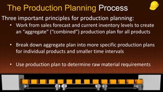 Supply Chain Management in ERP | PPTX