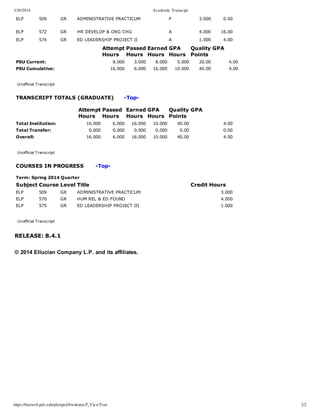 PSU Administration Licence Unofficial Transcript (as of March 2014) | PDF