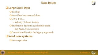 Introduction to Big Data and its Trends | PPTX
