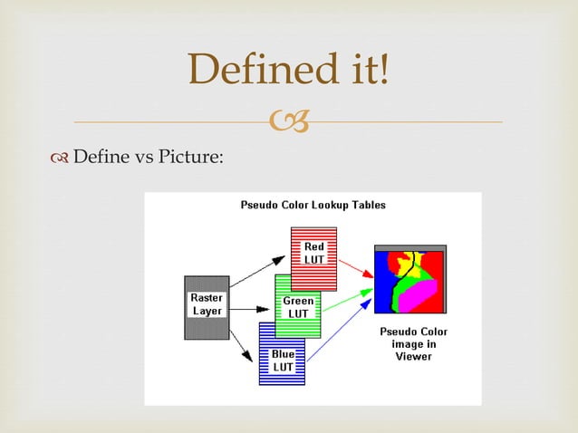 Psuedo color | PPT