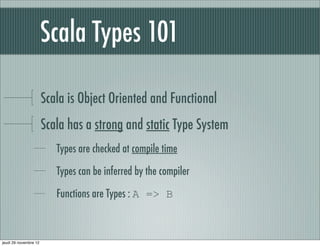 Demystifying Scala Type System | PPT