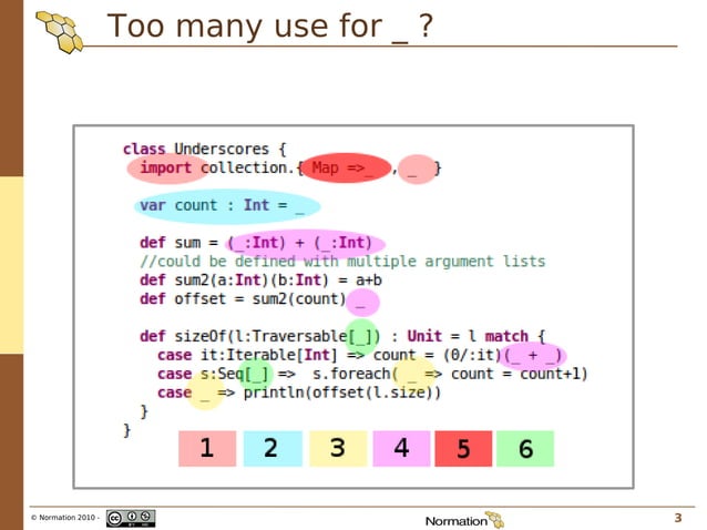 Scala dreaded underscore | PDF