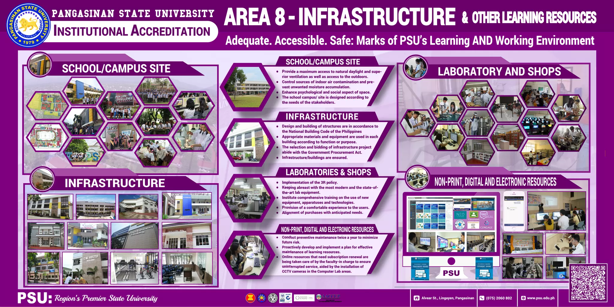 Pangasinan State University Institutional Accreditation Posters | PDF