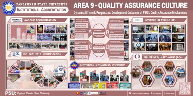 Pangasinan State University Institutional Accreditation Posters | PDF