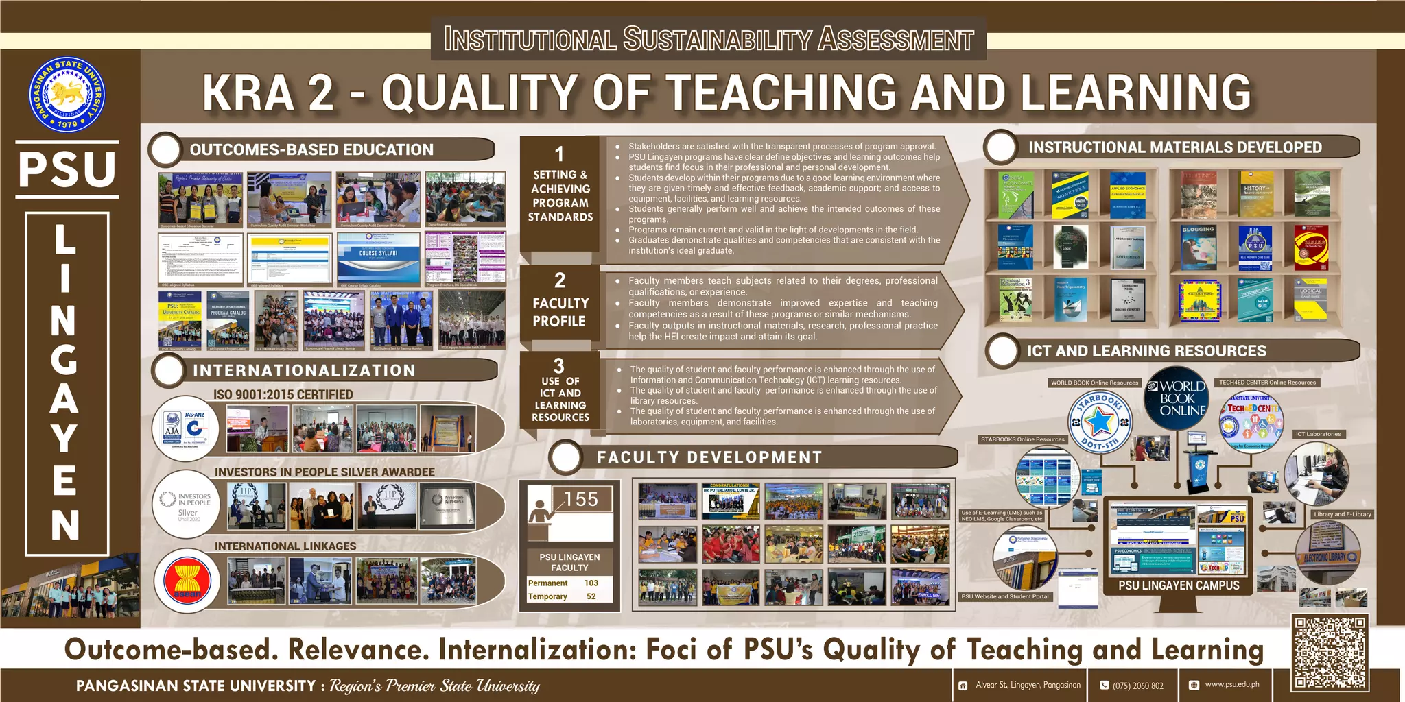 PSU Institutional Sustainability Assessment (ISA) Posters | PPT