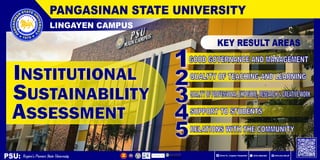 PSU Institutional Sustainability Assessment (ISA) Posters | PPT