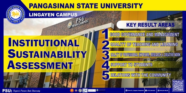 PSU Institutional Sustainability Assessment (ISA) Posters | PPT