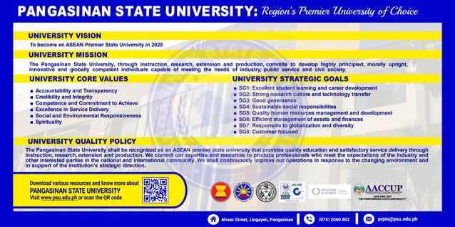 PSU Institutional Sustainability Assessment (ISA) Posters | PPT