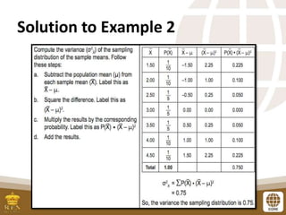 PSUnit_III_Lesson_2_Finding_the_Mean _and_Variance_of_the_Sampling_Distribution_of_Means.pptx
