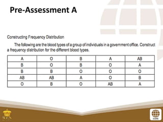 PSUnit_III_Lesson_2_Finding_the_Mean _and_Variance_of_the_Sampling_Distribution_of_Means.pptx