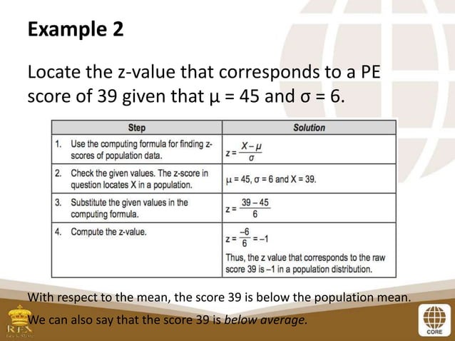 PSUnit_II_Lesson_2_Understanding_the_z-scores.pptx