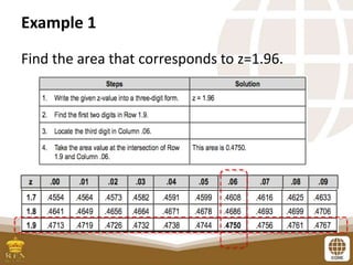 PSUnit_II_Lesson_3_Identifying_Regions_of_Areas_Under_the_Normal_Curve.pptx