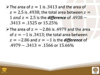 PSUnit_II_Lesson_3_Identifying_Regions_of_Areas_Under_the_Normal_Curve.pptx