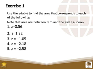 PSUnit_II_Lesson_3_Identifying_Regions_of_Areas_Under_the_Normal_Curve.pptx