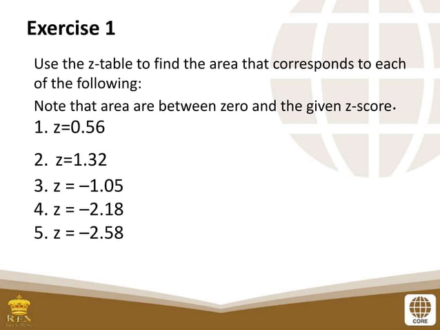 PSUnit_II_Lesson_3_Identifying_Regions_of_Areas_Under_the_Normal_Curve.pptx