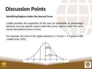 PSUnit_II_Lesson_3_Identifying_Regions_of_Areas_Under_the_Normal_Curve.pptx