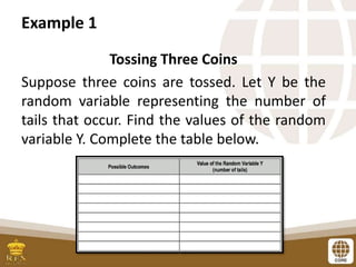 PSUnit_I_Lesson 1_Exploring_Random_Variables.pptx