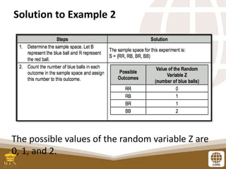 PSUnit_I_Lesson 1_Exploring_Random_Variables.pptx