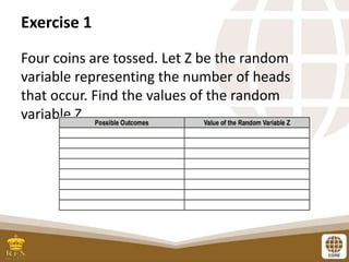 PSUnit_I_Lesson 1_Exploring_Random_Variables.pptx