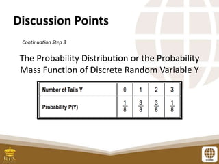 PSUnit_I_Lesson_2_Constructing_Probability_Distributions.pptx