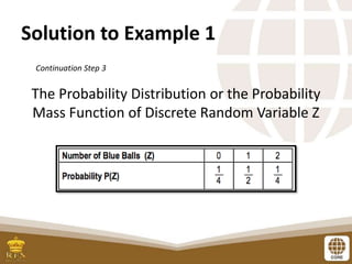 PSUnit_I_Lesson_2_Constructing_Probability_Distributions.pptx