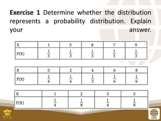 PSUnit_I_Lesson_2_Constructing_Probability_Distributions.pptx