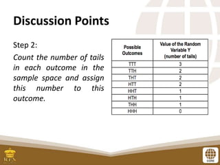 PSUnit_I_Lesson_2_Constructing_Probability_Distributions.pptx