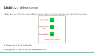 Inheritance and Polymorphism | PPT