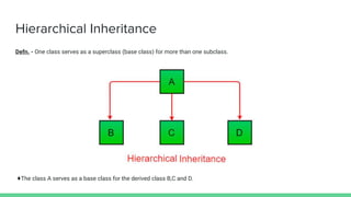 Inheritance and Polymorphism | PPT