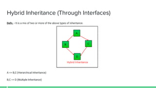 Inheritance and Polymorphism | PPT