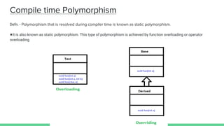 Inheritance and Polymorphism | PPT