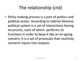 PUBLIC POLICY: AN INTRODUCTION | PPTX